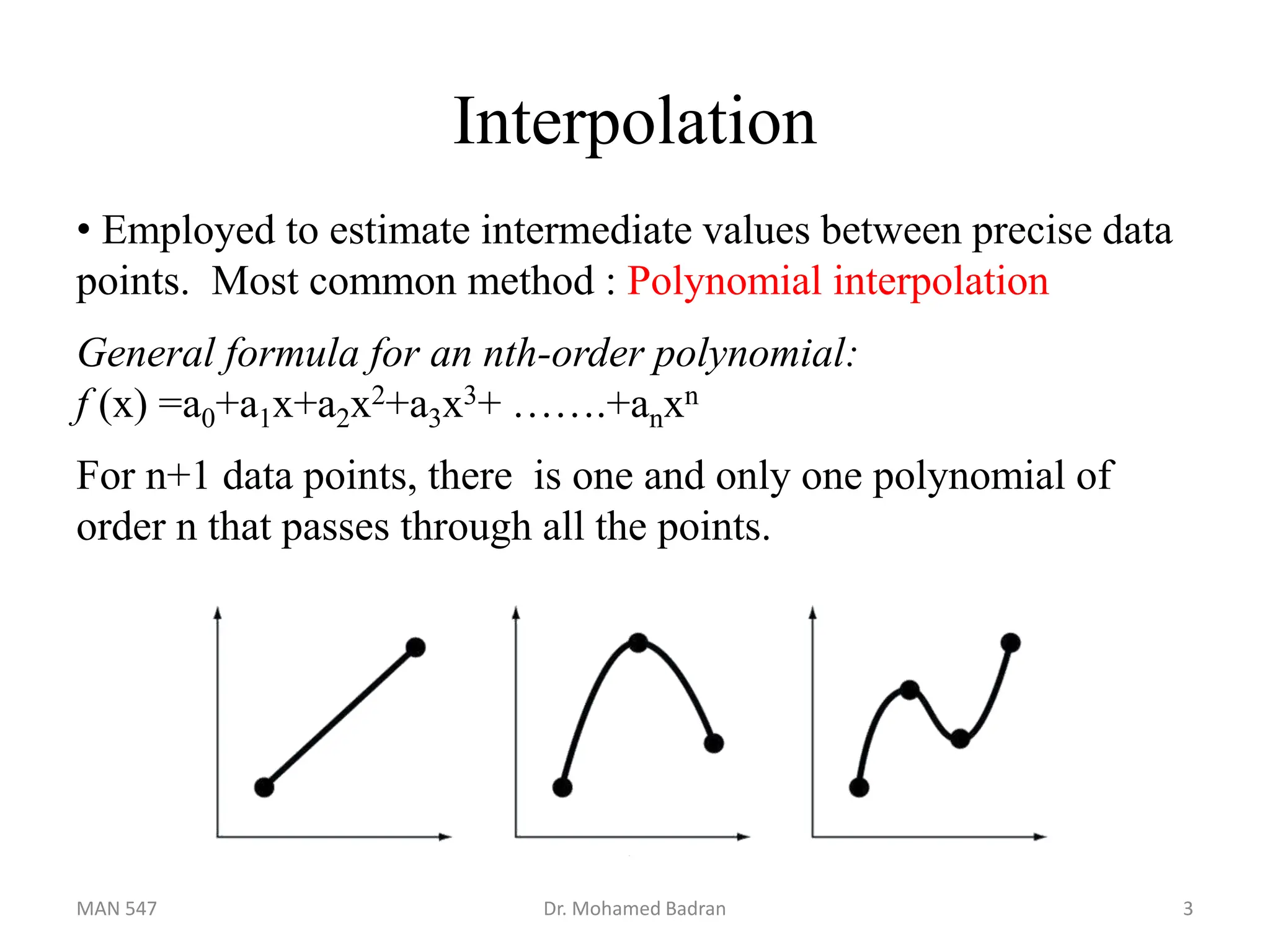 MAN 547-Interpolation.pptx