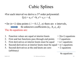 MAN 547-Interpolation.pptx