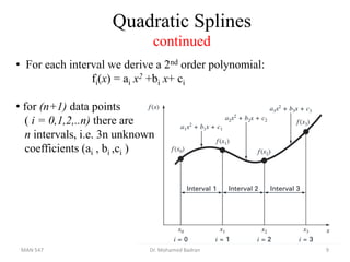 MAN 547-Interpolation.pptx