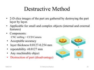 MAN 547_Reverse Engineering-Hardware and Software.pptx