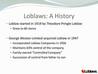 MANA 695O - Corporate Governance - Loblaw Case | PPTX