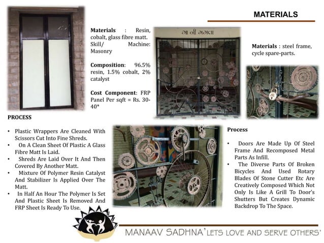 Manaav sadhna, Ahmedabad | PPTX