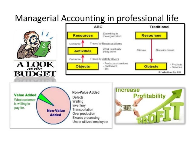 Managerial Accounting in Real Life