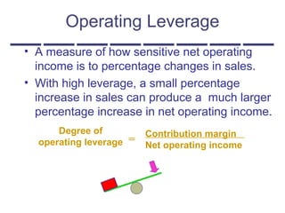 4. Operating Leverage e Mix di Vendita | PPT | Business Accounting & Finance | Business