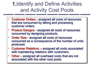 Activity Based Costing: 2. Disegnare un sistema Activity Based Costing ...