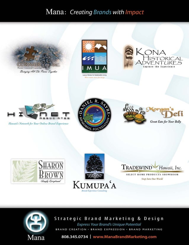 Mana Core Brand Identity Portfolio | PDF