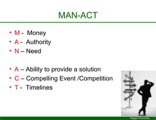 Manact | PPT