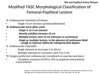 Endovascular Prep Basic | PPT | Surgery | Medical Health