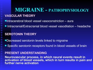 Managament Of Migraine | PPT