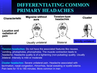Managament Of Migraine | PPT