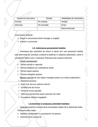 Manag departamentului de cazare.pdf