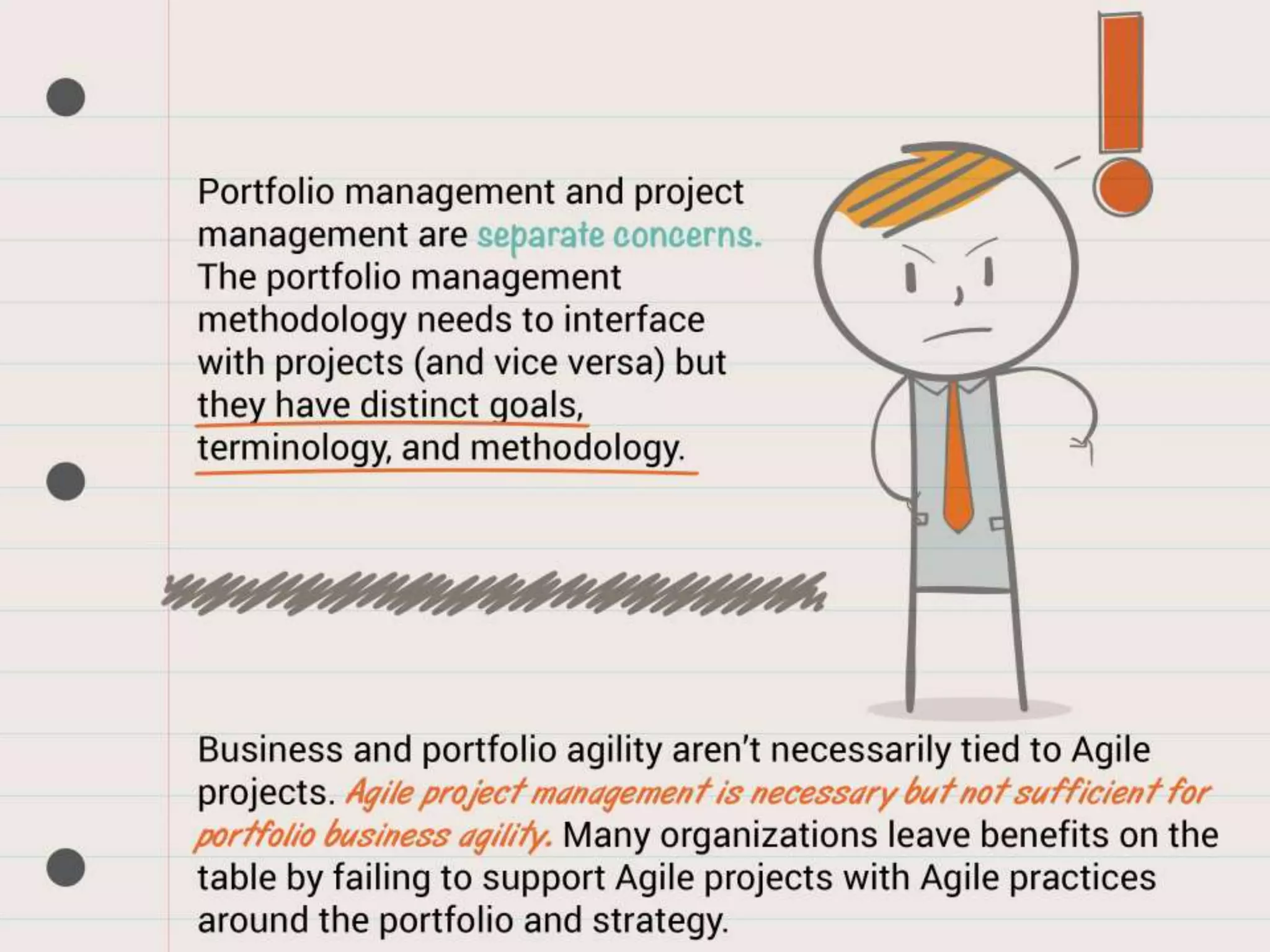 Manage an-agile-portfolio-infographic | PPT