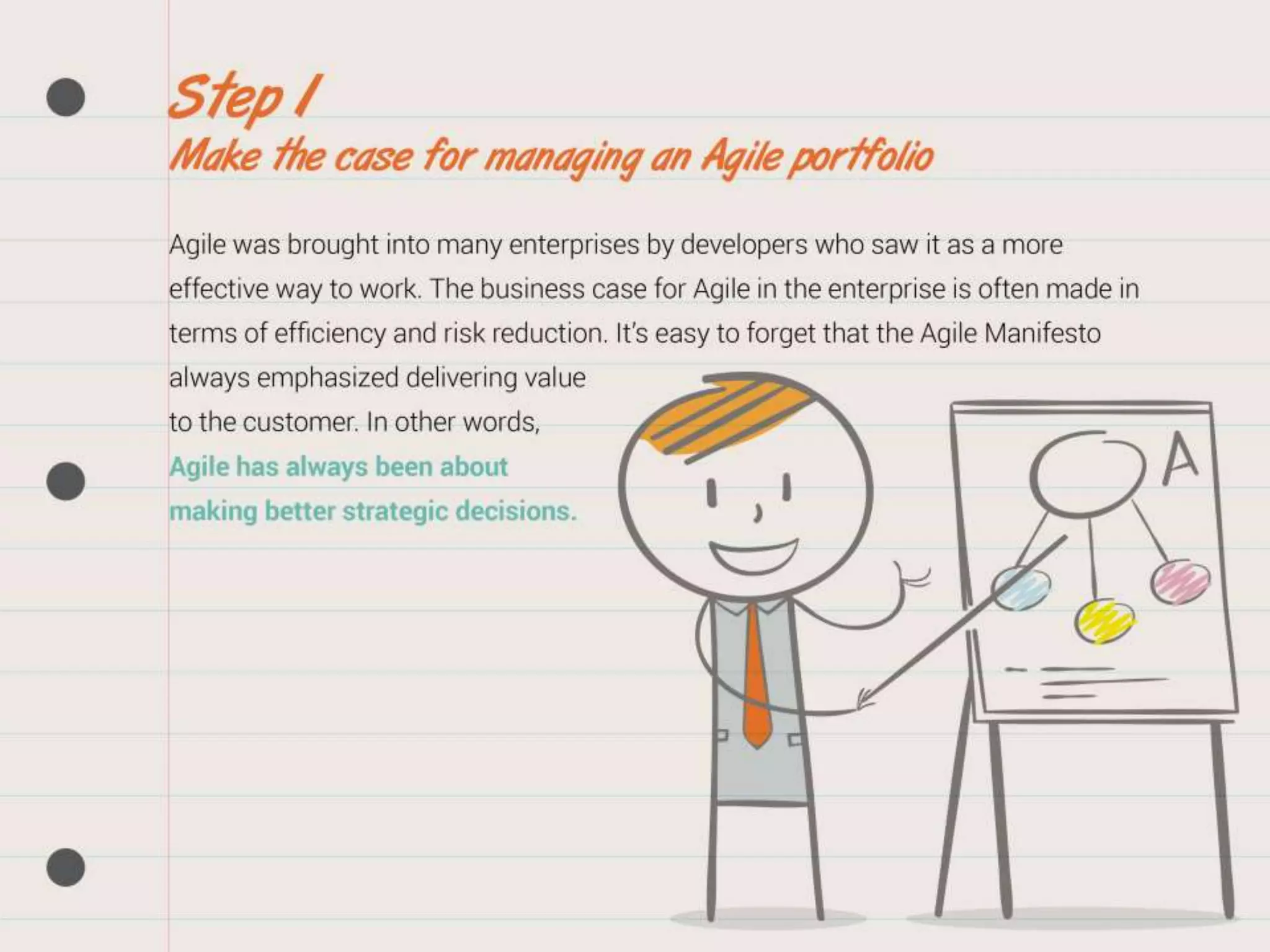Manage an-agile-portfolio-infographic | PPT