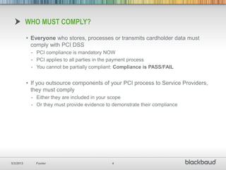 Manage a Recurring Gift Process and Implement PCI Compliance with The ...