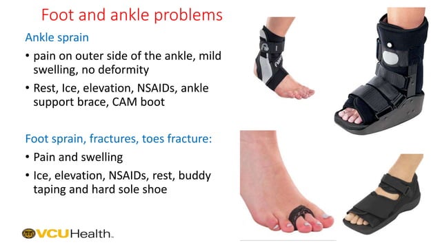 Common bone and joint problems | PPT