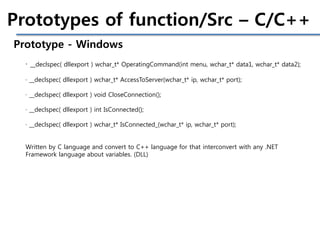 Manage book project | PPT