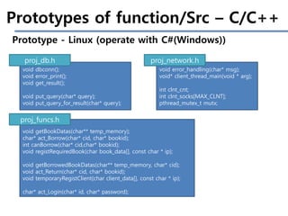 Manage book project | PPT