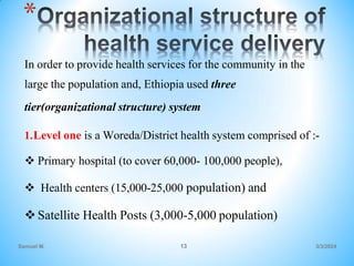Manage community health service for pharmacy level IV.pdf