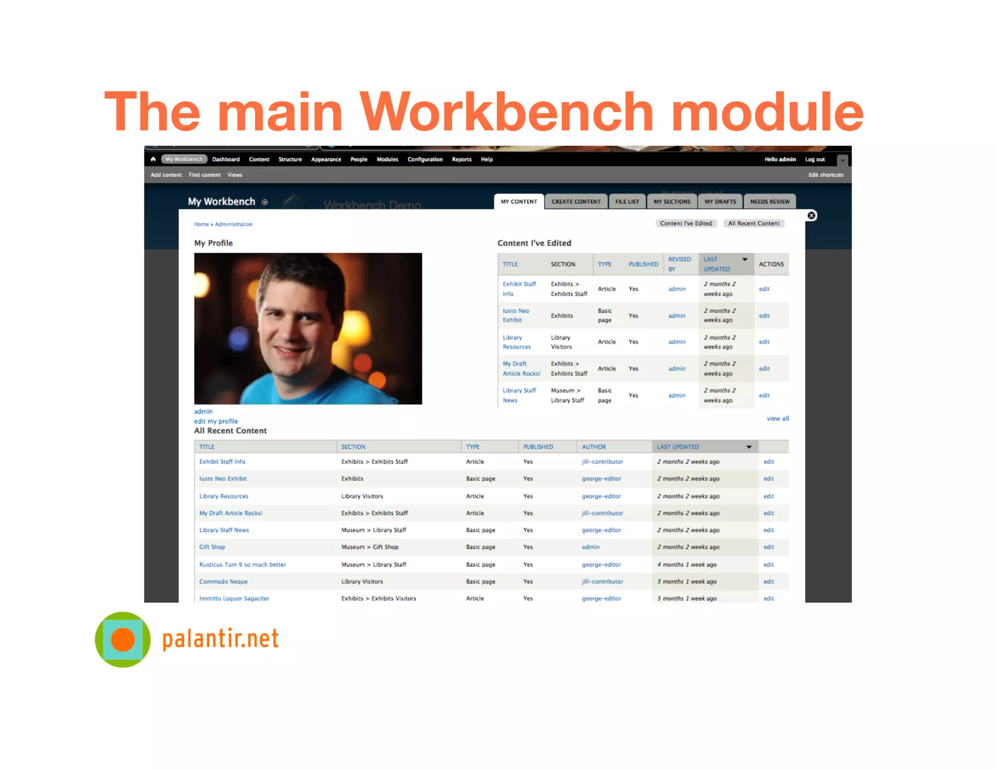 Managing Content in Drupal with Workbench | PPT