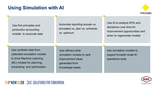 Manage Crew Change Through Coupling of First Principles Simulation ...