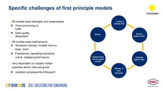 Manage Crew Change Through Coupling of First Principles Simulation ...