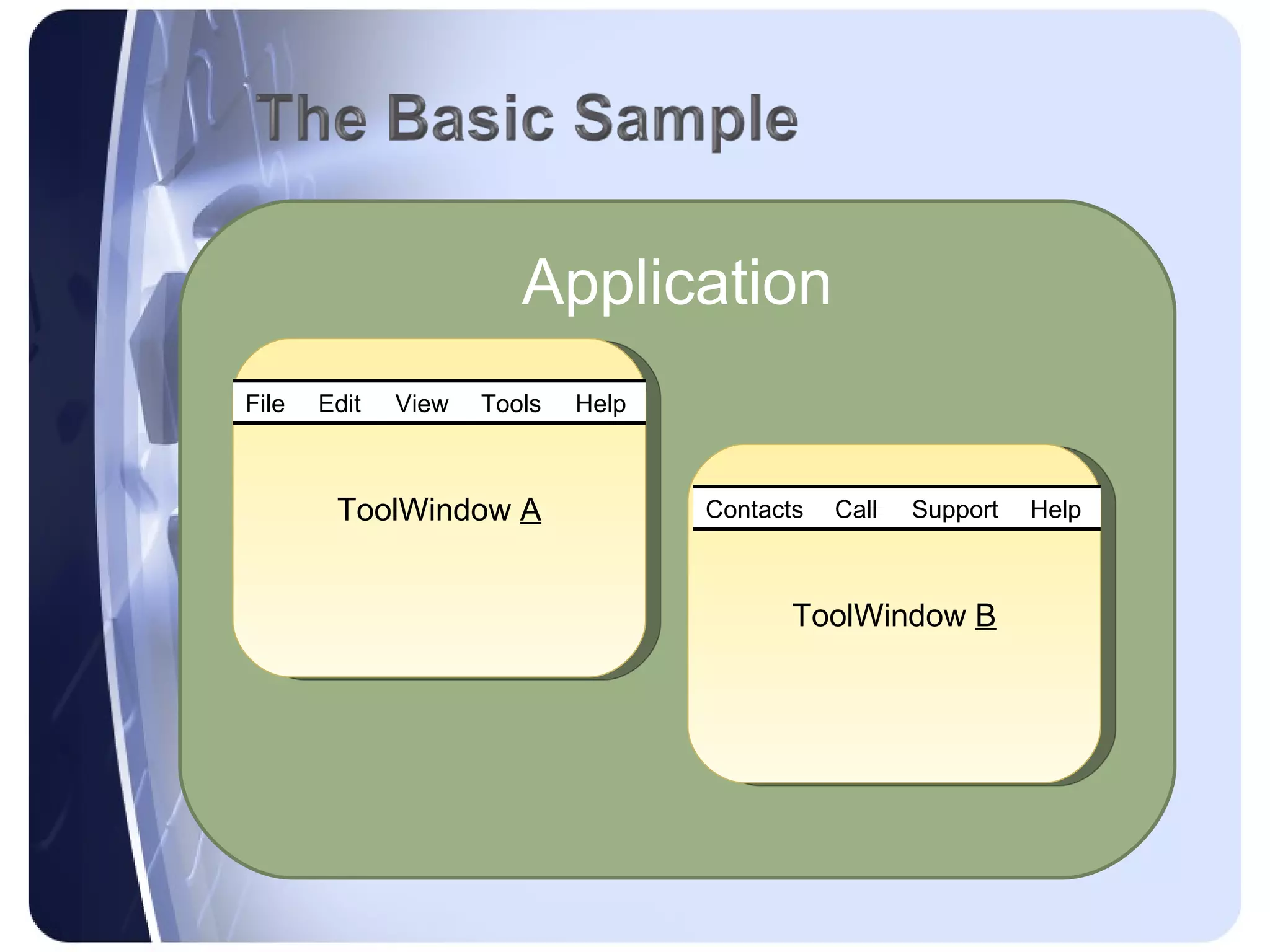 Managed Extensibility Framework Mef Ppt