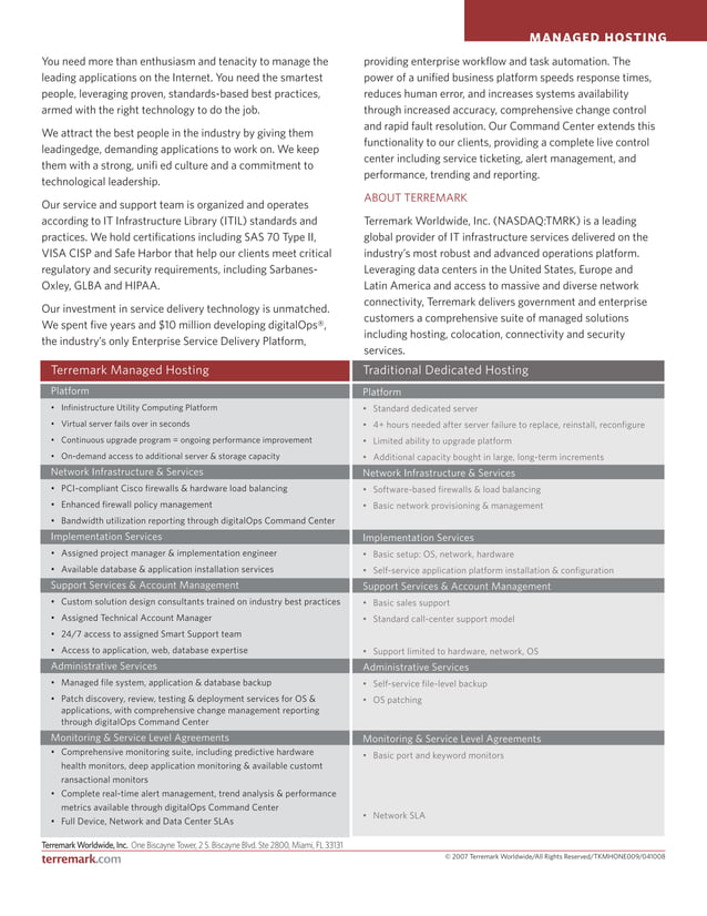 Managed Hosting | PDF