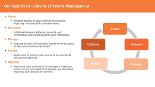 Managed solutions Solution | PDF | IT and Internet Support | Internet