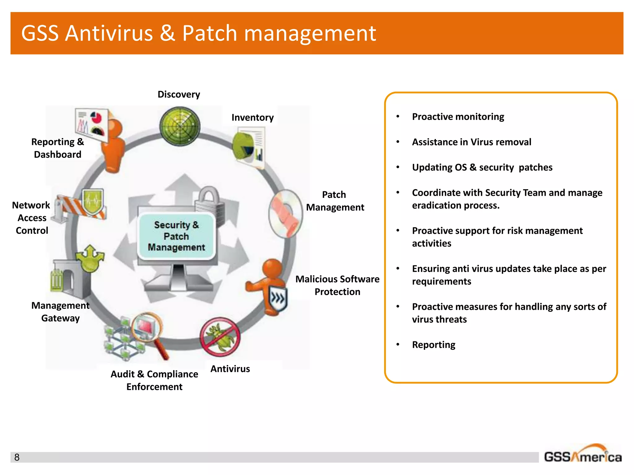 Managed Desktop Services | PPT