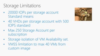 Managed disk-Azure Storage Evolution | PPT