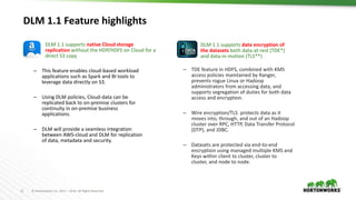 Manage democratization of the data - Data Replication in Hadoop | PPTX