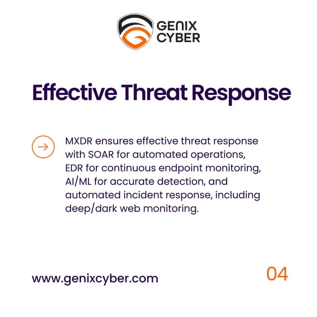 Managed Extended Detection and Response.pdf | Information and Network Security | Computing