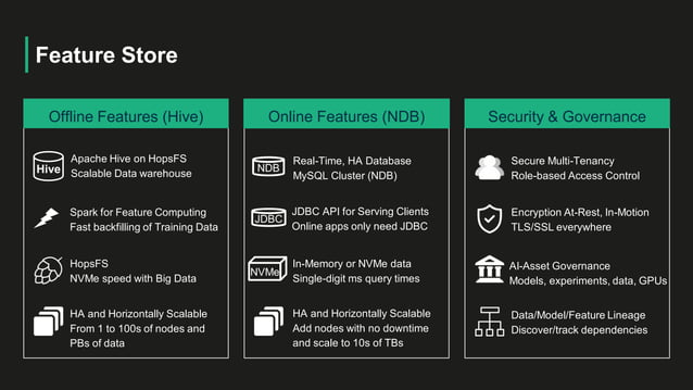 Managed Feature Store for Machine Learning | PPT