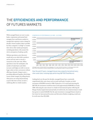 Managed Futures Cme | PDF