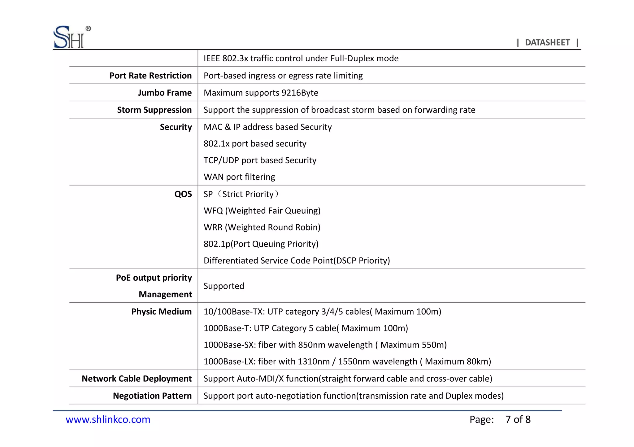 Managed gigabit PoE Switch | PDF
