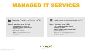 Managed it business leader ppt | PPT