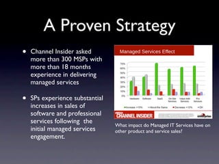 Managed IT Services - English Version | KEY