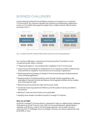 Managed It Services Brochure Web | PDF