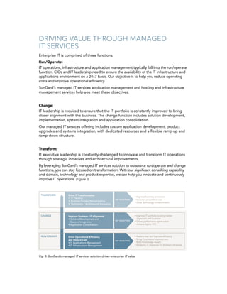 Managed It Services Brochure Web | PDF
