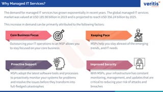 Managed IT Services: Overview, Importance, Business Benefits | PPTX