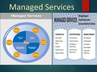 A Brief about IT Managed Services | PPT