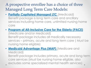Managed Long Term Care in Nursing Homes | PPT