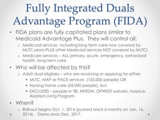 Managed Long Term Care in Nursing Homes | PPT