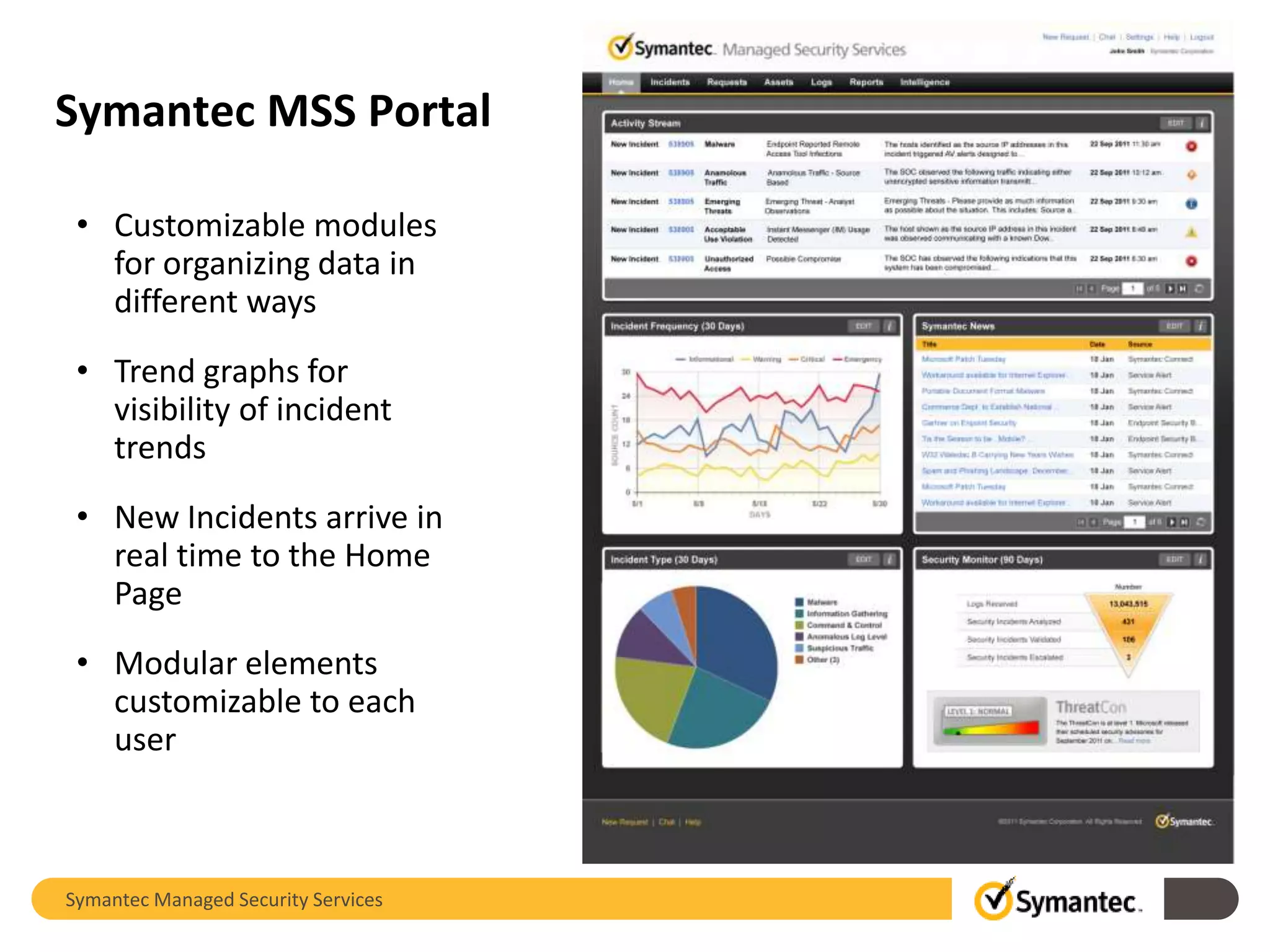 Managed Security Services from Symantec | PPTX