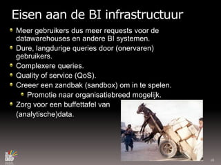 Managed Self Service BI | PPTX