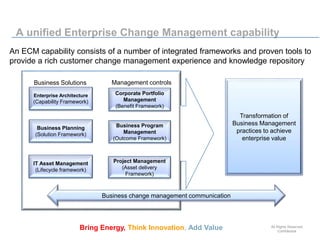 Managed service presentation | PPT