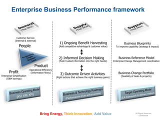 Managed service presentation | PPT