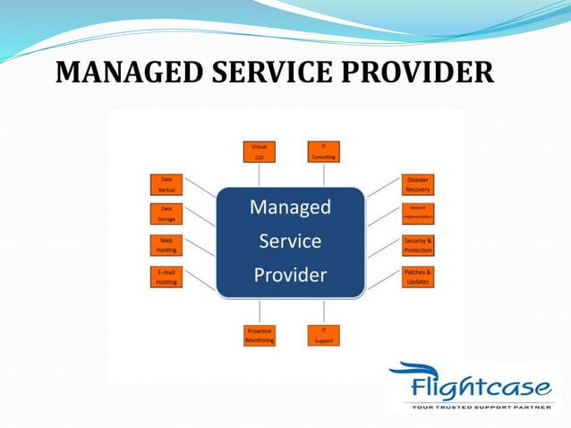 Managed service provider | PPT | Free Download