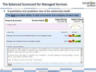 Managed Services Balanced Scorecard Presentation By Sourcing Gurus | PDF