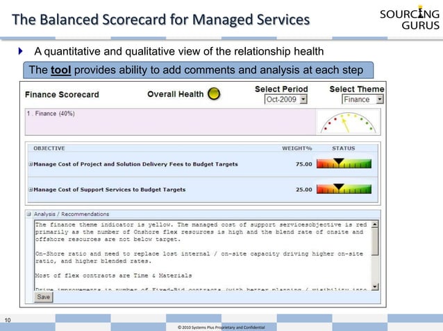 Managed Services Balanced Scorecard Presentation By Sourcing Gurus | PDF
